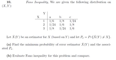 Solved Fano Inequality We Are Given The Following Chegg
