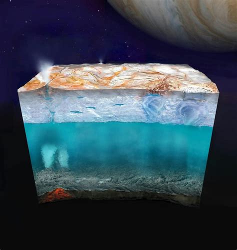 Nasas Latest Mission Is Looking For Life On Jupiter Australian