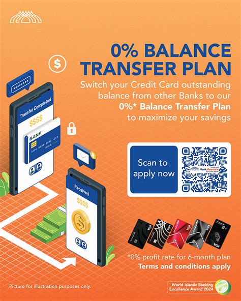 Promotions Bank Muamalat Malaysia Berhad
