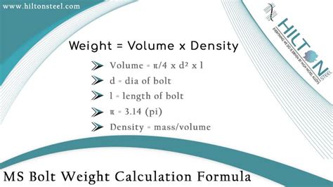 Ms Bolt Weight Calculator Mild Steel Hex Bolt Weight Chart