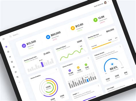 Follower Analytics Admin Dashboard By Yousha Rashid On Dribbble