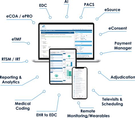 Premier Edc System For Clinical Trials Trialkit Crucial Data Solutions