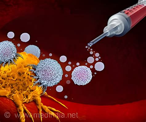 Understanding Colitis Induction By Cancer Immunotherapy