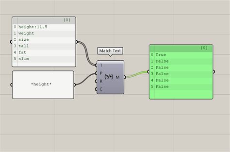 Text Matching Grasshopper Mcneel Forum