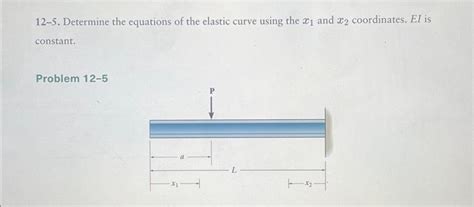 Solved 12 5 Determine The Equations Of The Elastic Curve