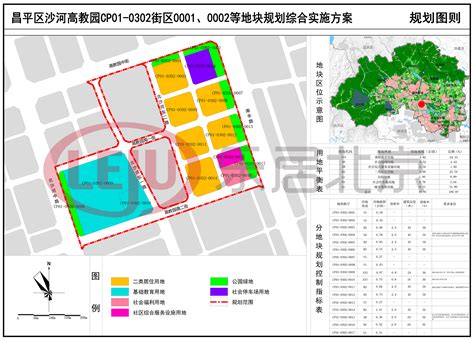 昌平二批来了！沙河高教园、东二旗新迎两宗宅地土拍快讯中金在线财经号
