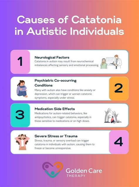 5 Catatonia Symptoms In Autism To Watch Out For Golden Care Therapy