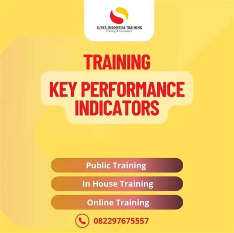 Pelatihan Key Performance Indicators Surya Indonesia Training
