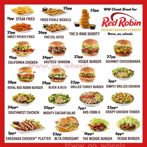 Red Robin Food Menu Red Robin Food Menu