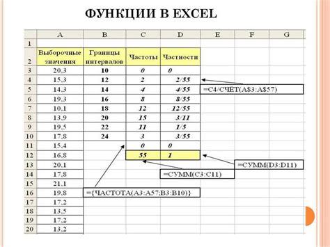 Математические функции в Excel подробное описание