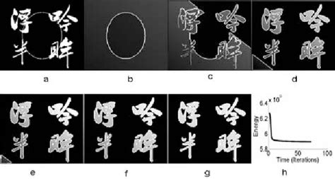 figure 2 from a generalized mumford shah model for roof edge detection
