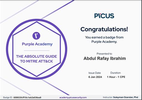 Newlearnings Mitreattack Soc Abdul Rafay Ibrahim