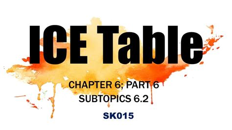 Sk015 Ice Table Chapter 6 Part 6 Youtube