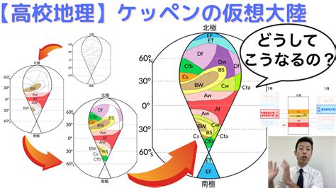【高校地理】c気候（温帯）の自然と暮らし 世界の気候【授業動画】 高校地理のyoutube授業動画 〜地理を通して世界を知ろう〜