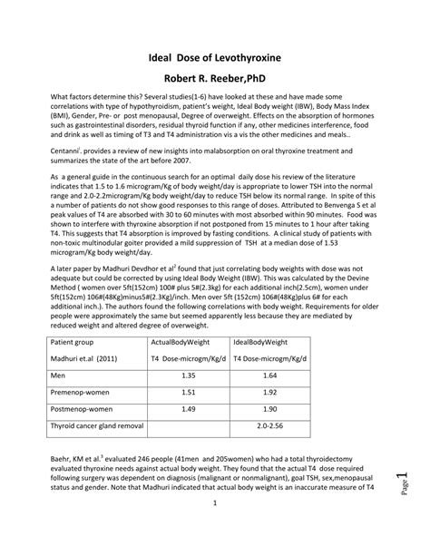 Pdf Ideal Dose Of Levothyroxine