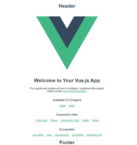 How To Create Your Own Layout Component In Vuejs How To Create Your Own Layout Component In Vuejs