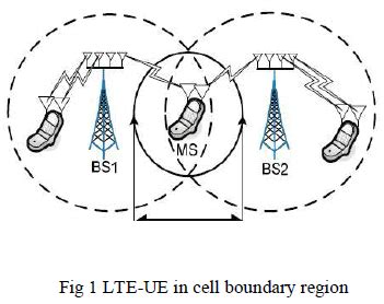 Downlink Capacity Improvement For LTE Using Multi Cell MIMO During Handover Open Access Journals