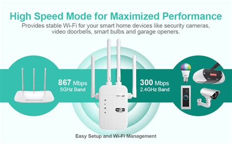 Wifi Extender Wifi Booster And Signal Amplifier Up To 8470sq Ft