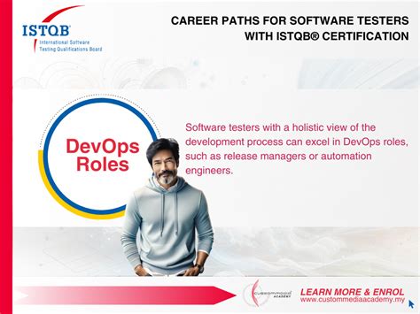 Unlock Your Potential In Software Testing Why Istqb® Certification Matters Custommedia Academy