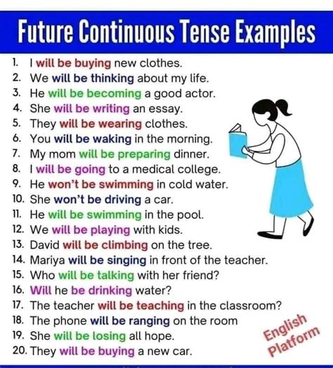 Examples Of Future Continuous Tense Or Sentences Learn English Words Learn English Grammar