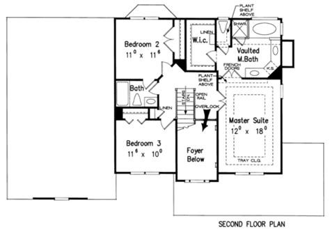 Keller House Floor Plan Frank Betz Associates