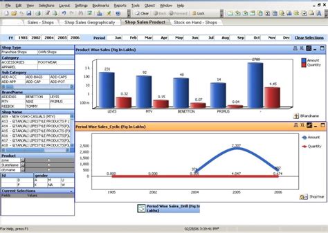 Qlikview Emmets Blog