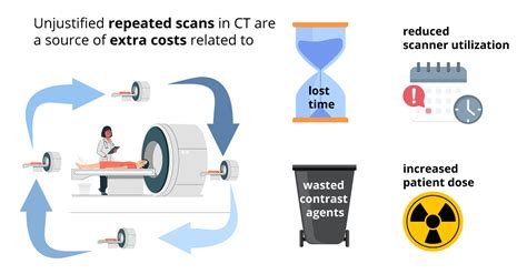 Qaelum Ct Repeat Solutions Qaelum