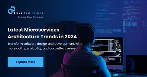 Cloud 👩🏻‍💻 The Software World Is Evolving Faster Than Ever And Microservices Architecture Is