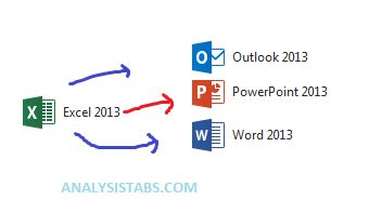 Interacting With Other Applications Using VBA