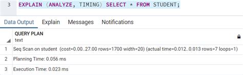 Получение плана выполнения запроса в Postgresql Sql Ex Blog