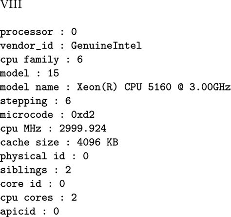 Processor Information Obtained From A Cpuinfo Command Download Scientific Diagram Processor Information Obtained From A Cpuinfo Command Download Scientific Diagram
