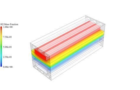 Solid Oxide Fuel Cell Sofc Cooling System Cfd Simulation Mr Cfd
