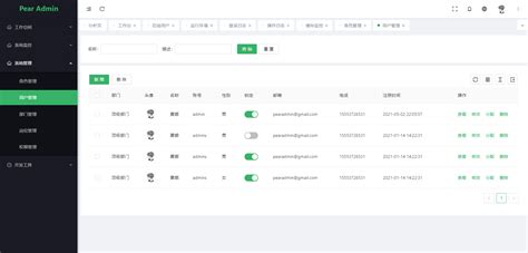开箱即用的 springboot 企业级开发平台 springboot快速开发平台 csdn博客