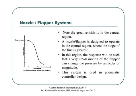 Lecture 22 Flapper Nozzle And Ip Converter Pdf