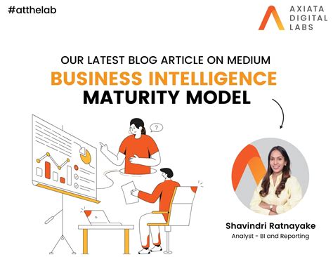 Business Intelligence Maturity Model Axiata Digital Labs Advancing