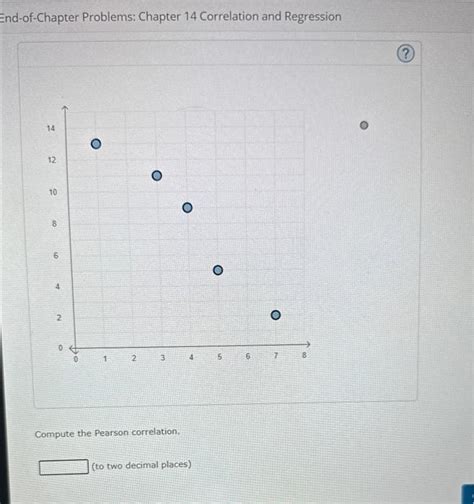 Solved 5 Gravetterwallnauforzano Essentials Chapter 14