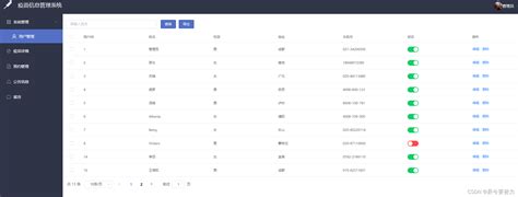 基于springboot vue的疫苗预约管理系统（java项目） 流感育苗接种预约管理开发系统 csdn博客