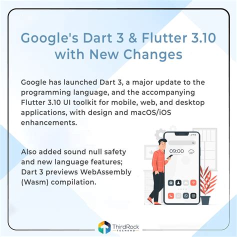 third rock techkno on linkedin fluttercommunity dart3
