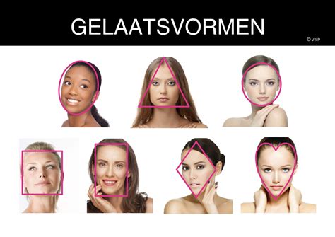 27 Ideeën Over Gelaats Vormen Gezichtsvormen Gezichtsvorm Gezicht