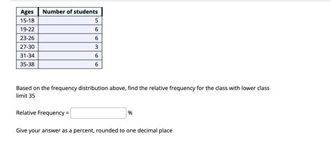 Solved Based On The Frequency Distribution Above Find The