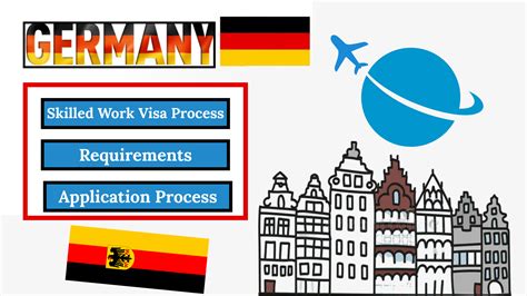 Mozambique Work Visa 2026 Requirements Quotas Steps