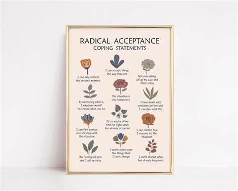 Radical Acceptance Coping Statements Printable Dbt Poster For Therapy