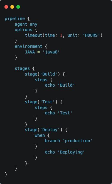 Jenkins Pipeline Declarative Vs Scripted Jaydeep Singh Saini