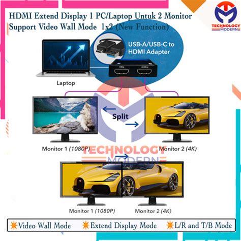 Jual 4K Multiple Monitor Extend 2 Display Built In Video Wall 1x2 Mode Jakarta Pusat