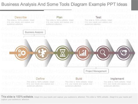 Business Analysis And Some Tools Diagram Example Ppt Ideas
