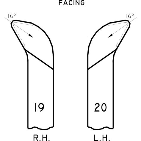 Kennedy Butt Welded Tool Cromwell Tools