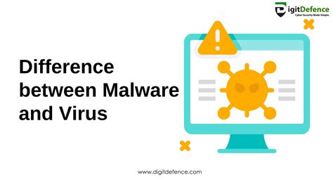 Difference Between Malware And Virus Download Ppt
