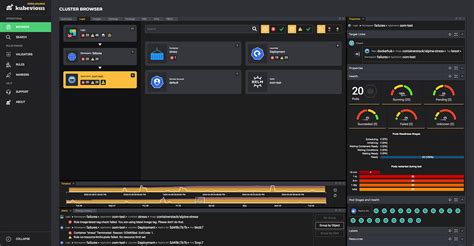 云原生爱好者周刊：使用 Cilium 和 Grafana 实现无侵入可观测性 知乎