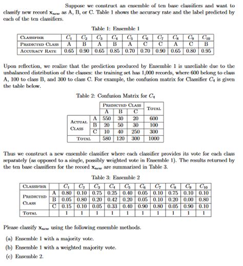 suppose we construct an ensemble of ten base