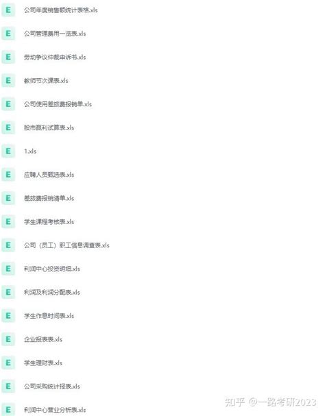 2100个excel表格模板合集(速度存) 知乎 2100个excel表格模板合集(速度存) 知乎